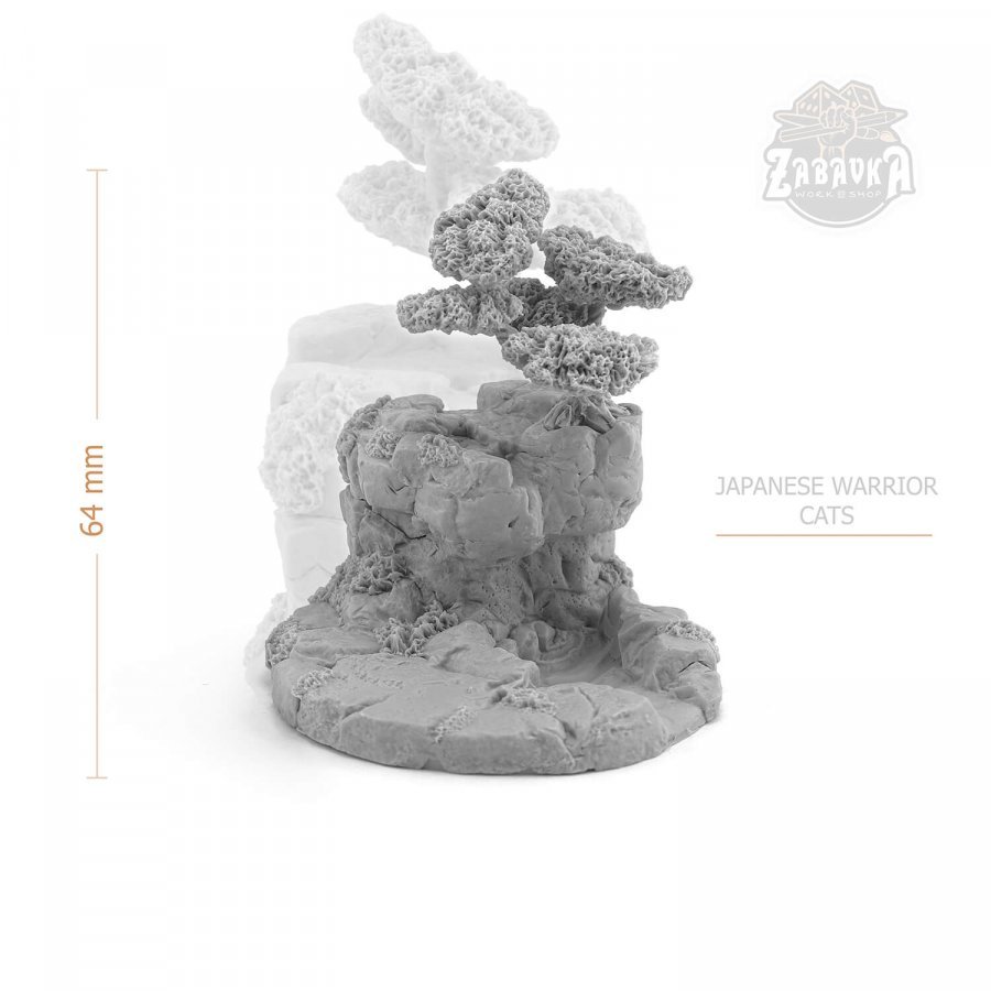 Bases & Terrain